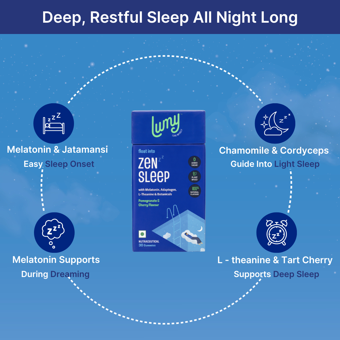 Zen Sleep Gummies | Effortless Sleep, Stress Relief and Restful Nights ...